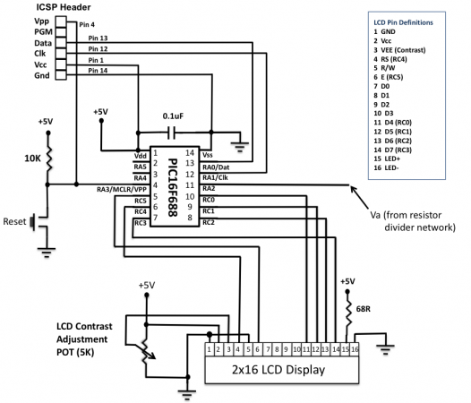 DVMCircuit | Embedded Lab