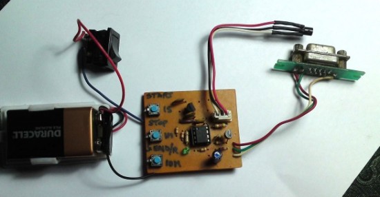 RENOIR | Embedded Lab
