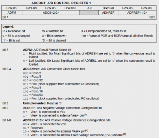 Using Fixed Voltage Reference (FVR) for A/D conversion in enhanced mid ...