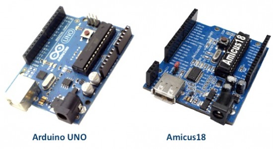 Microcontroller Programmers | Embedded Lab