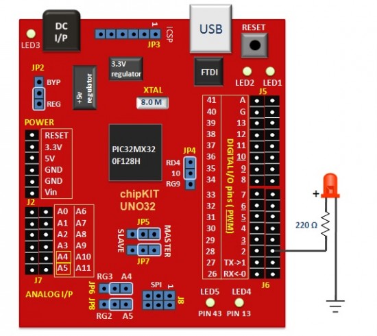 chipKIT Tutorial 2: Serial communication with PC | Embedded Lab