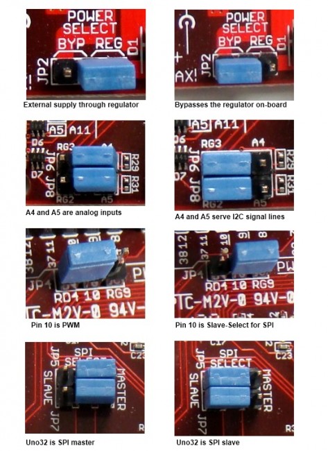 Exploring the chipKIT Uno32 board | Embedded Lab