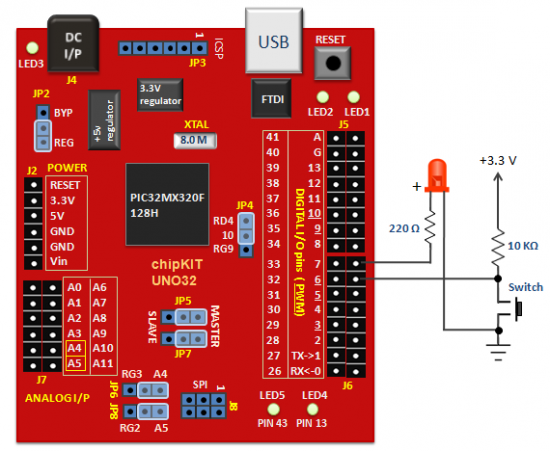 Chipkit Tutorial 1 Digital Input And Output Embedded Lab