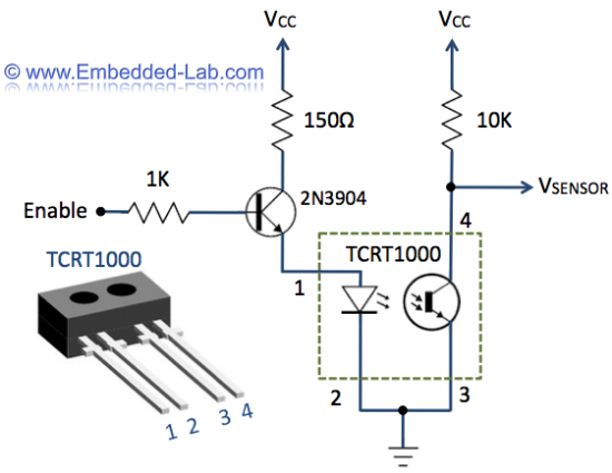 Introducing Easy Pulse: A DIY photoplethysmographic sensor for ...
