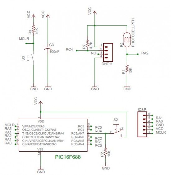 TrH Meter: A DIY indoor thermometer plus hygrometer with adaptive ...