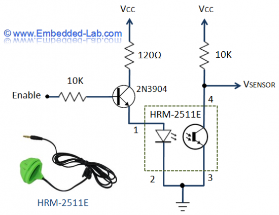 Easy Pulse Sensor (Version 1.1) Overview (Part 1) | Embedded Lab