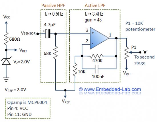 Easy Pulse Sensor (Version 1.1) Overview (Part 1) | Embedded Lab