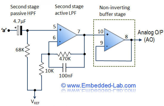 Easy Pulse Sensor (Version 1.1) Overview (Part 1) | Embedded Lab