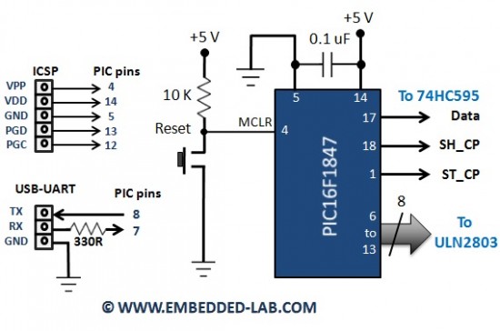 Making a 8×40 LED matrix marquee using shift registers | Embedded Lab