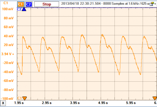 Easy Pulse Sensor (Version 1.1) Overview (Part 2) | Embedded Lab