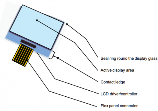 Chip-On-Glass (COG) technology for LCD displays | Embedded Lab