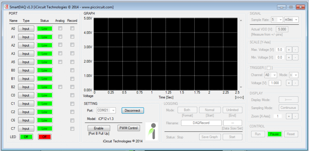 Product review: iCP12 usbStick and SmartDAQ | Embedded Lab