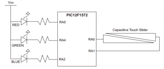 High Resolution RGB LED Color Mixing | Embedded Lab
