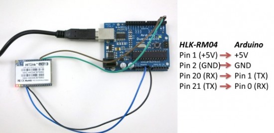Exploring HLK-RM04 Serial-to-WiFi Module | Embedded Lab