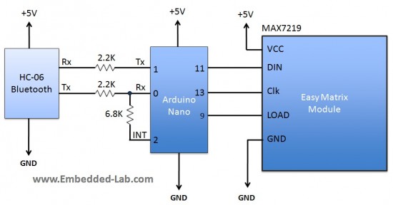 Circuit1 | Embedded Lab