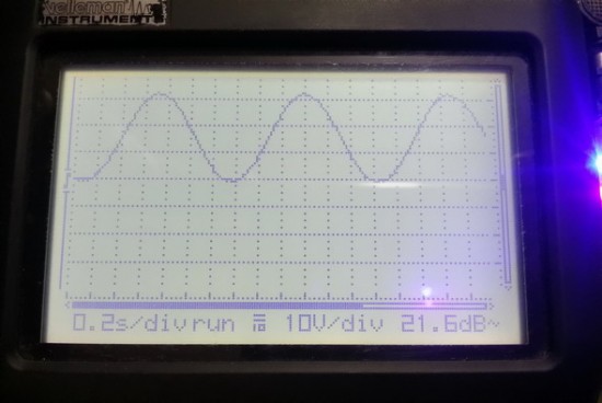 XMega DAC | Embedded Lab
