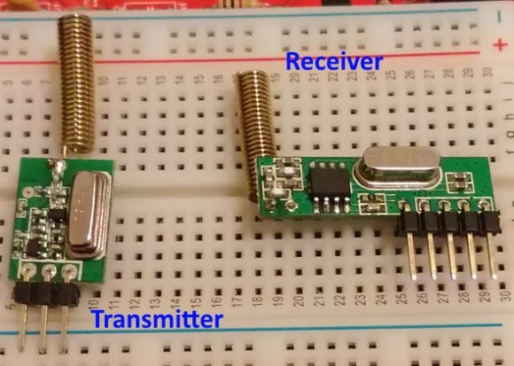 TxRx1 | Embedded Lab