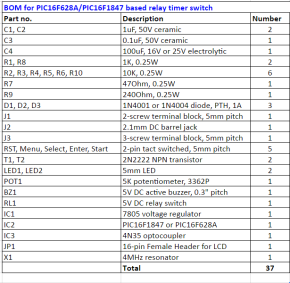 Programmable relay switch using PIC MCU (revised version) | Embedded Lab