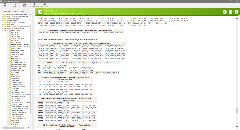 Tiva C GPIOs | Embedded Lab