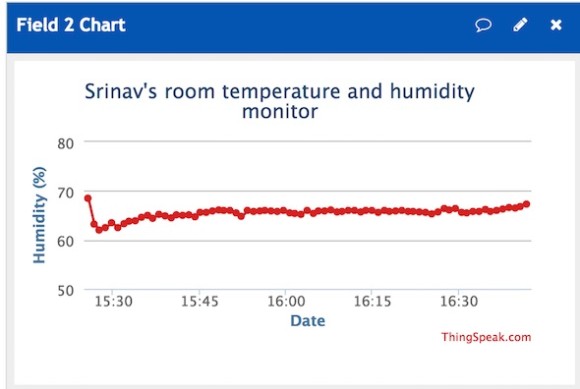 ESP8266 temperature and humidity logger with deep sleep enabled | Embedded Lab