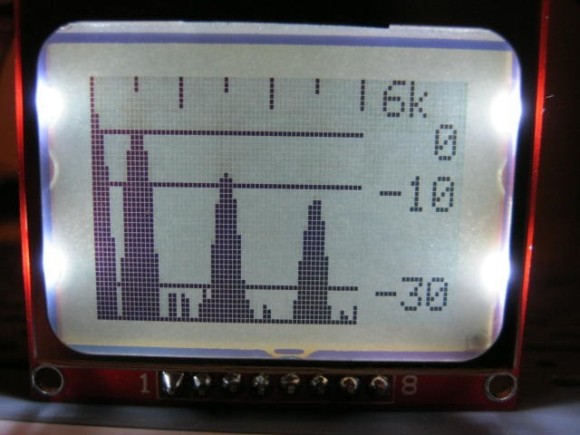 Spectrum Analyzer Code For Arduino Platform Embedded Lab