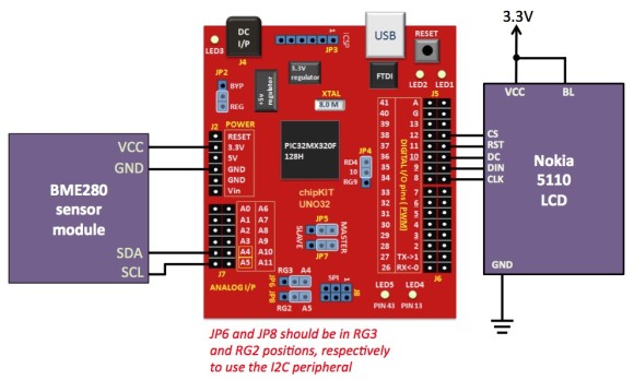 ChipKIT Project 6: BME280 Weather Station | Embedded Lab