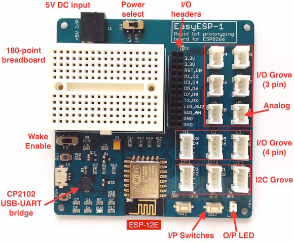 easyesp_features | Embedded Lab