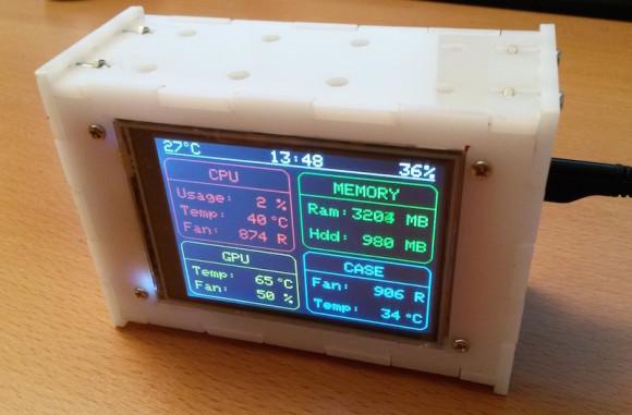 PC stats monitor | Embedded Lab