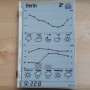 ESP8266 weather station with e-paper display | Embedded Lab