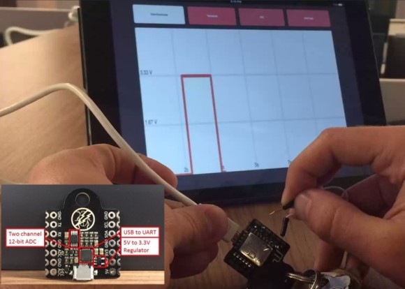 Esp8266 Keychain Is A Swiss Army Knife For Electronics Makers