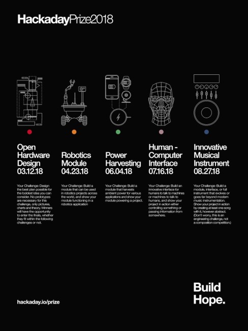 The 2018 Hackaday Prize has launched | Embedded Lab