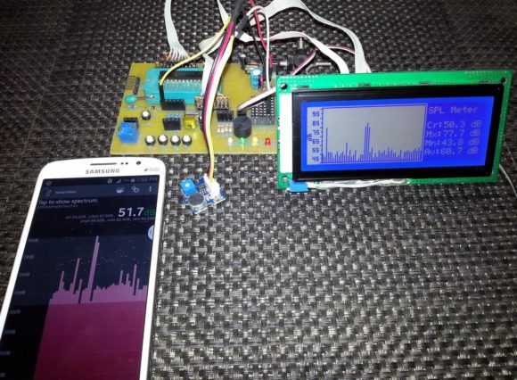 Making a SPL dB Meter | Embedded Lab