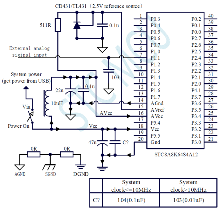 Exploring STC 8051 Microcontrollers – Coding | Embedded Lab | Page 8