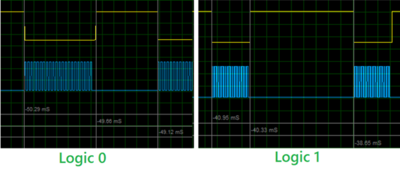 Exploring STC 8051 Microcontrollers – Coding | Embedded Lab | Page 15