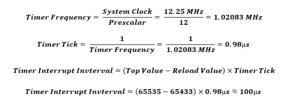 Mastering the SiLabs C8051 Microcontroller | Embedded Lab | Page 25