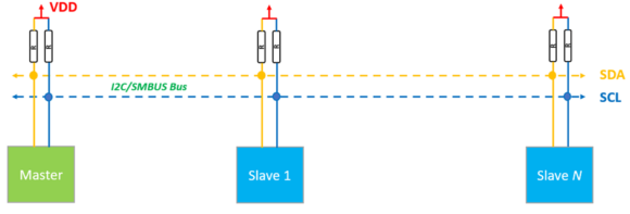 Mastering the SiLabs C8051 Microcontroller | Embedded Lab | Page 18